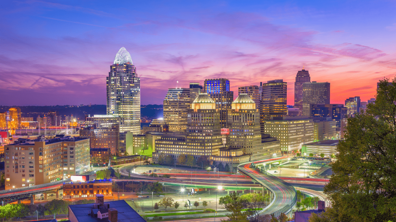 AI, Cyber, and Network Support Services - Cincinnati, OH